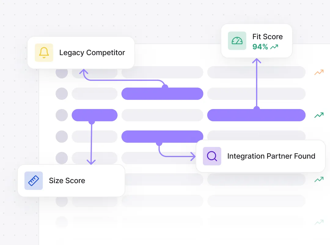 Empower Sales with Game-Changing Data