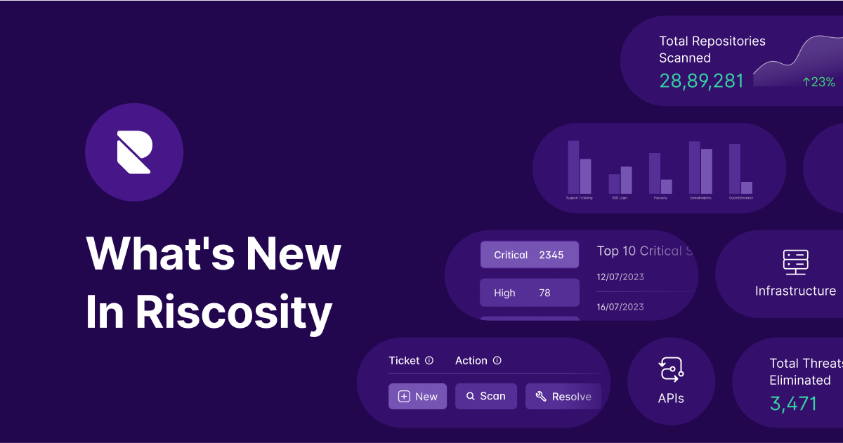 What’s new in Riscosity: October | Riscosity