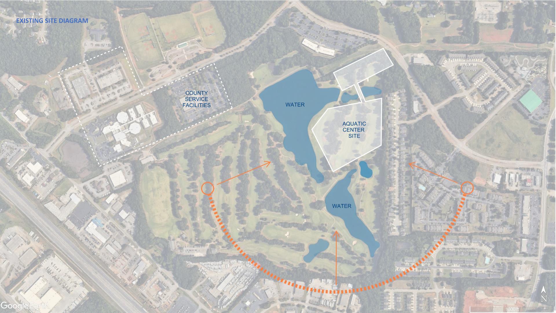 Architecture Unlimited : Henry County Aquatic Center