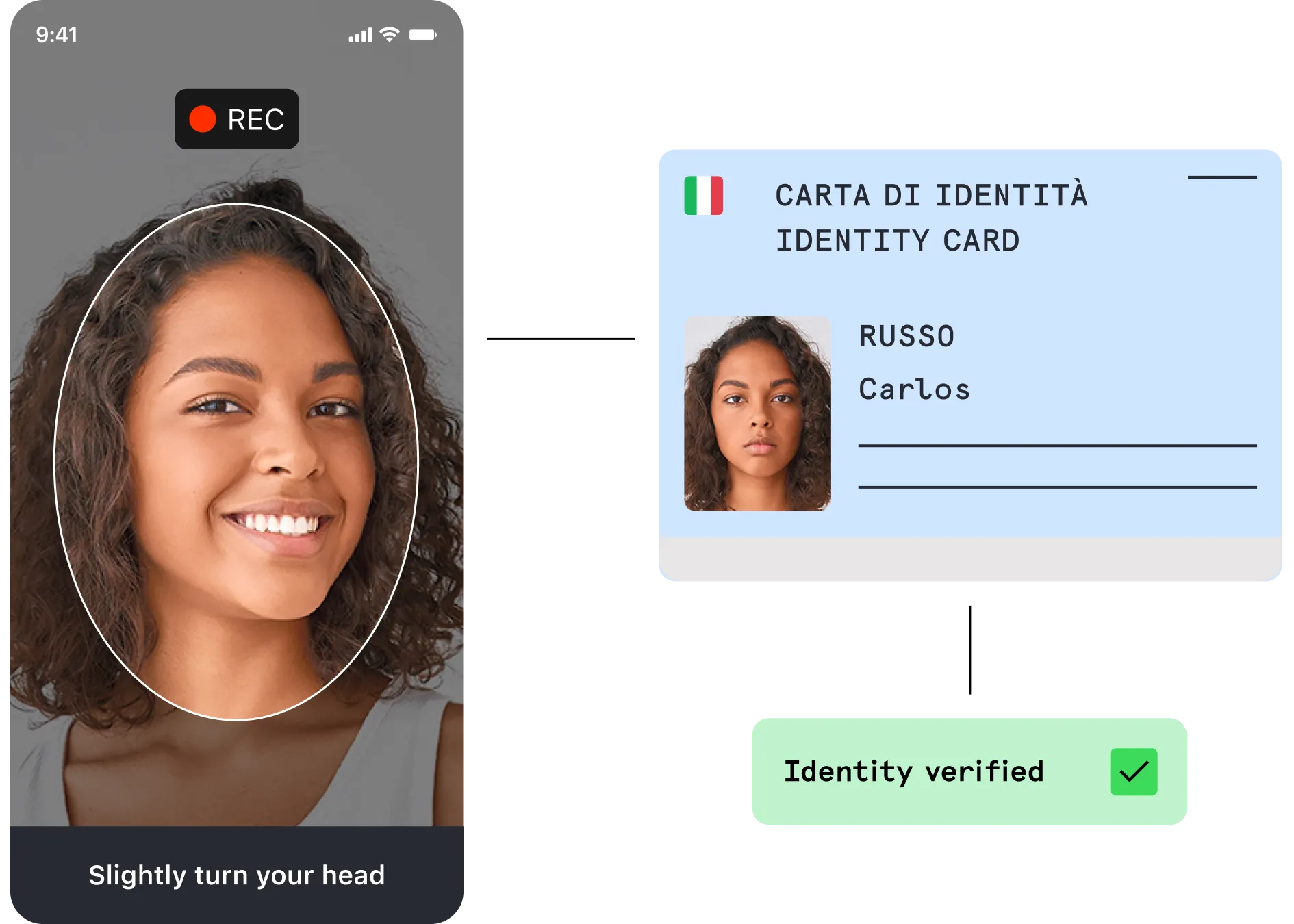 Identity Verification | Automated Video IDV from Checkout.com