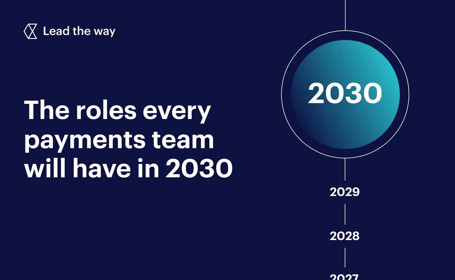 The roles every payments team will have in 2030