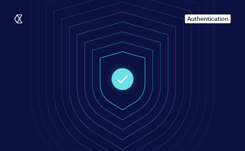 What are incremental authorizations? | Checkout.com