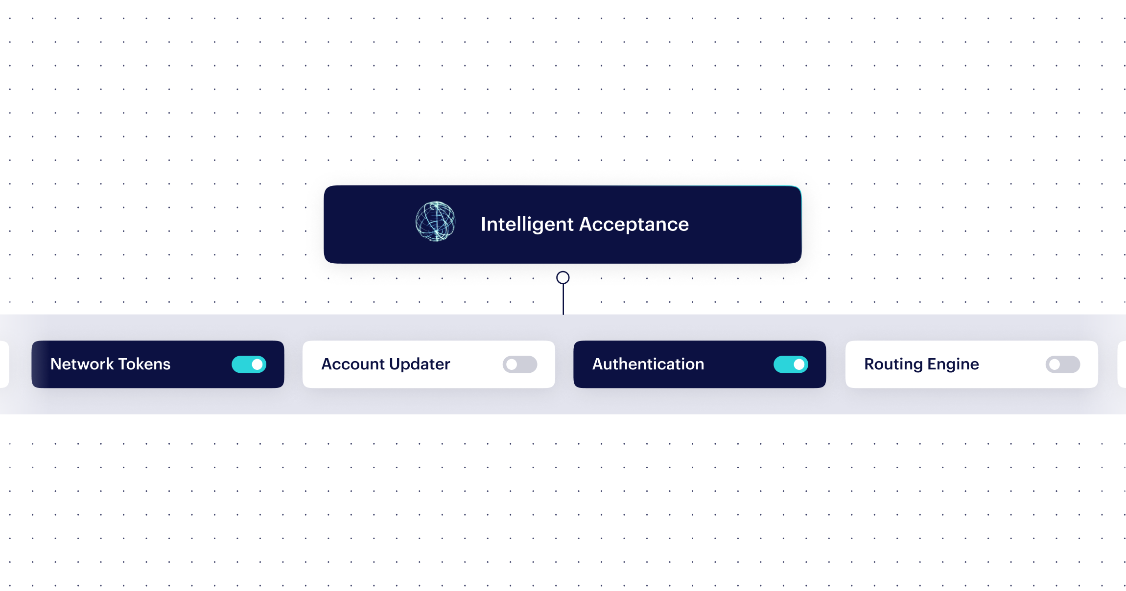 Optimize your payments with Network Tokens enhancements
