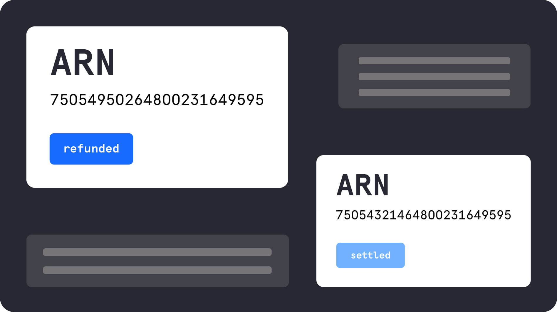 What is an ARN (Acquirer Reference Number)? | Checkout.com