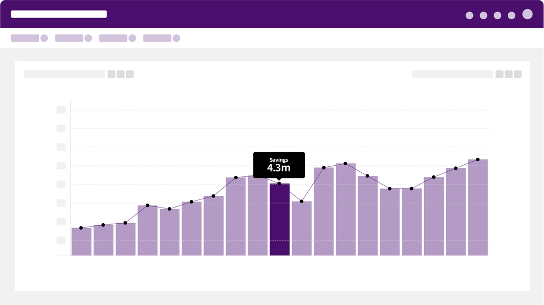 Procurement Savings Software | Provalido