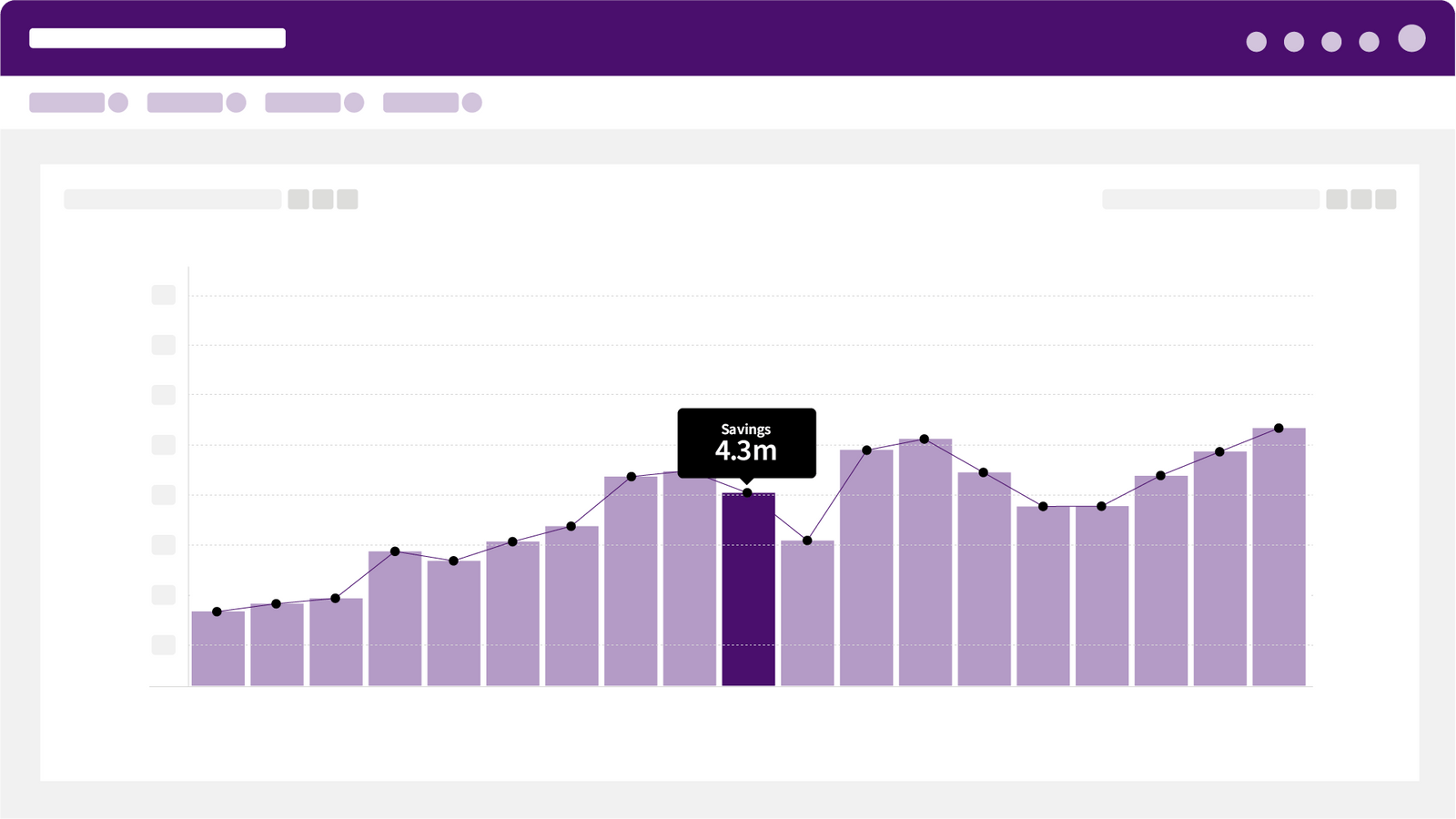 Procurement Savings Software | Provalido