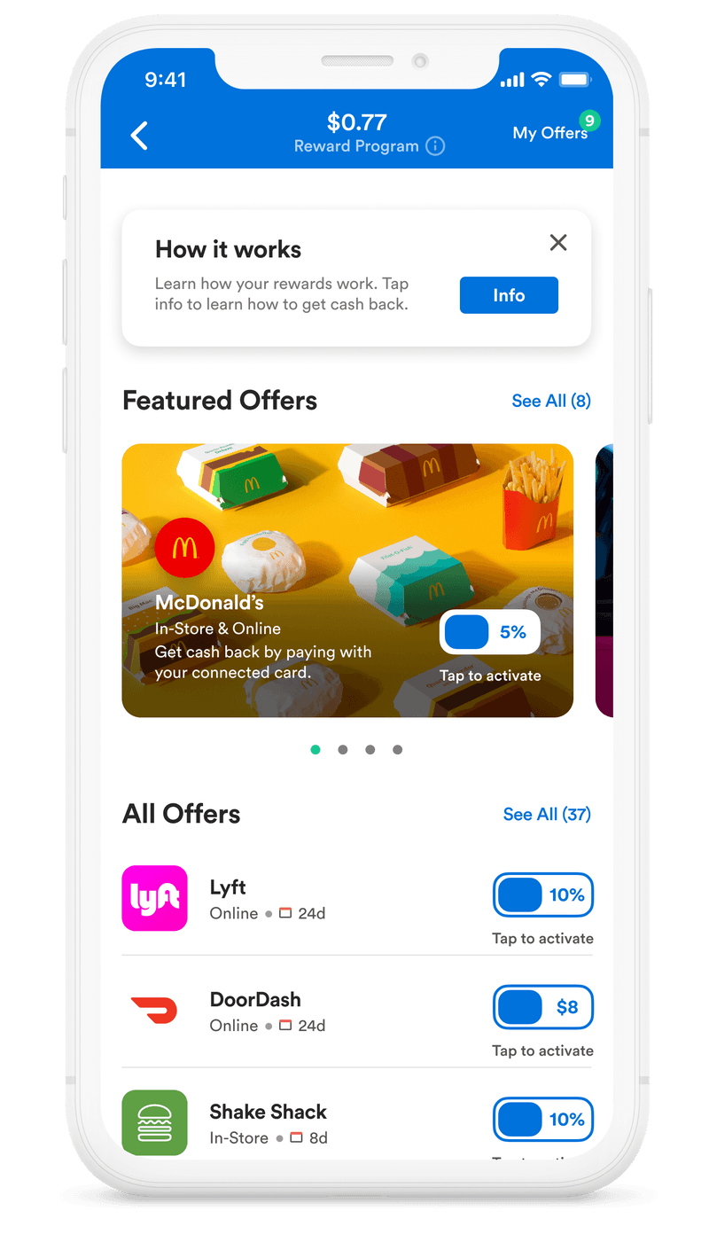 Cardlytics | Transform Marketing with Purchase Intelligence