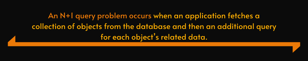 What is the N+1 Query Problem? What is the N+1 Query Problem?