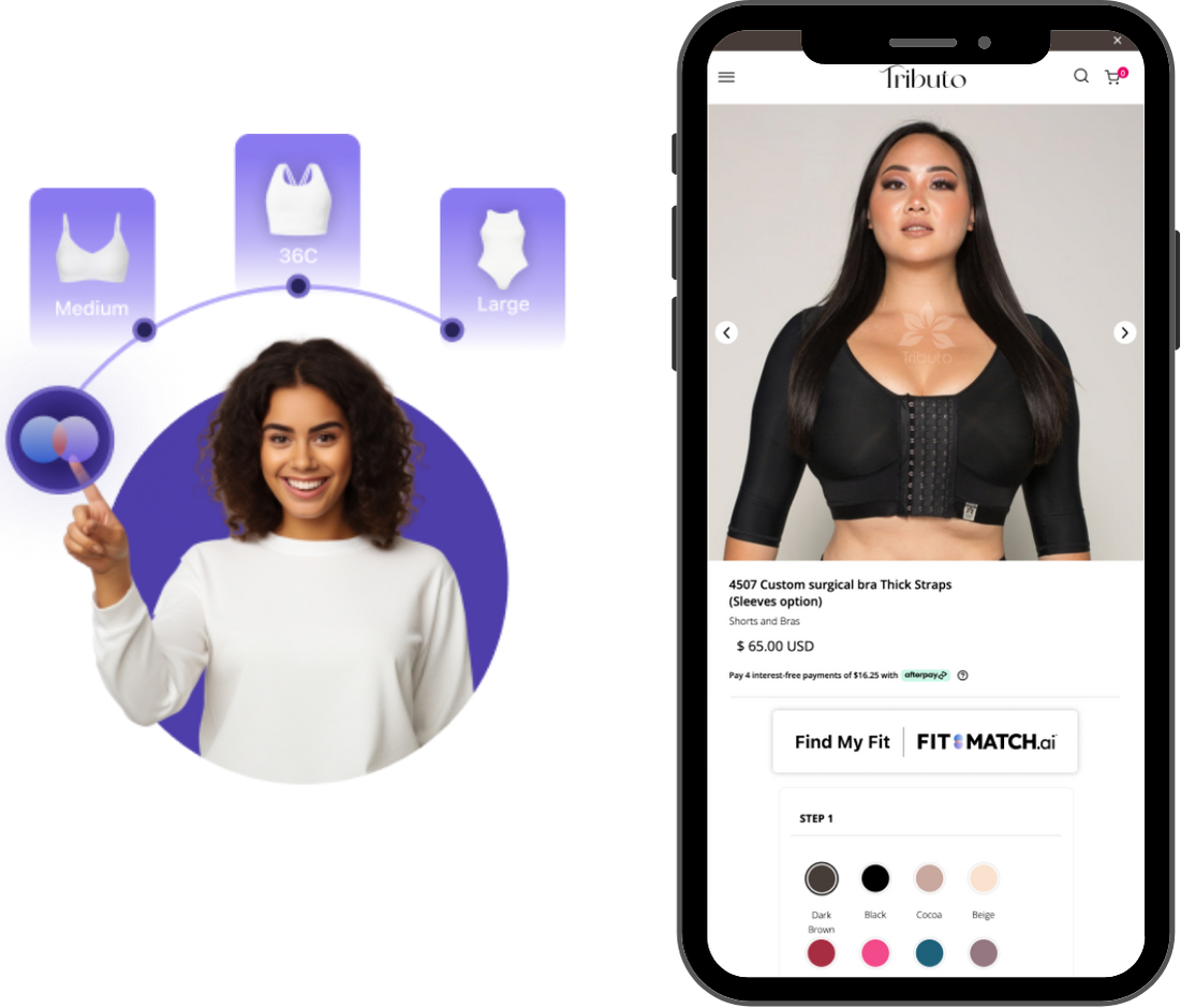 eCommerce Integration