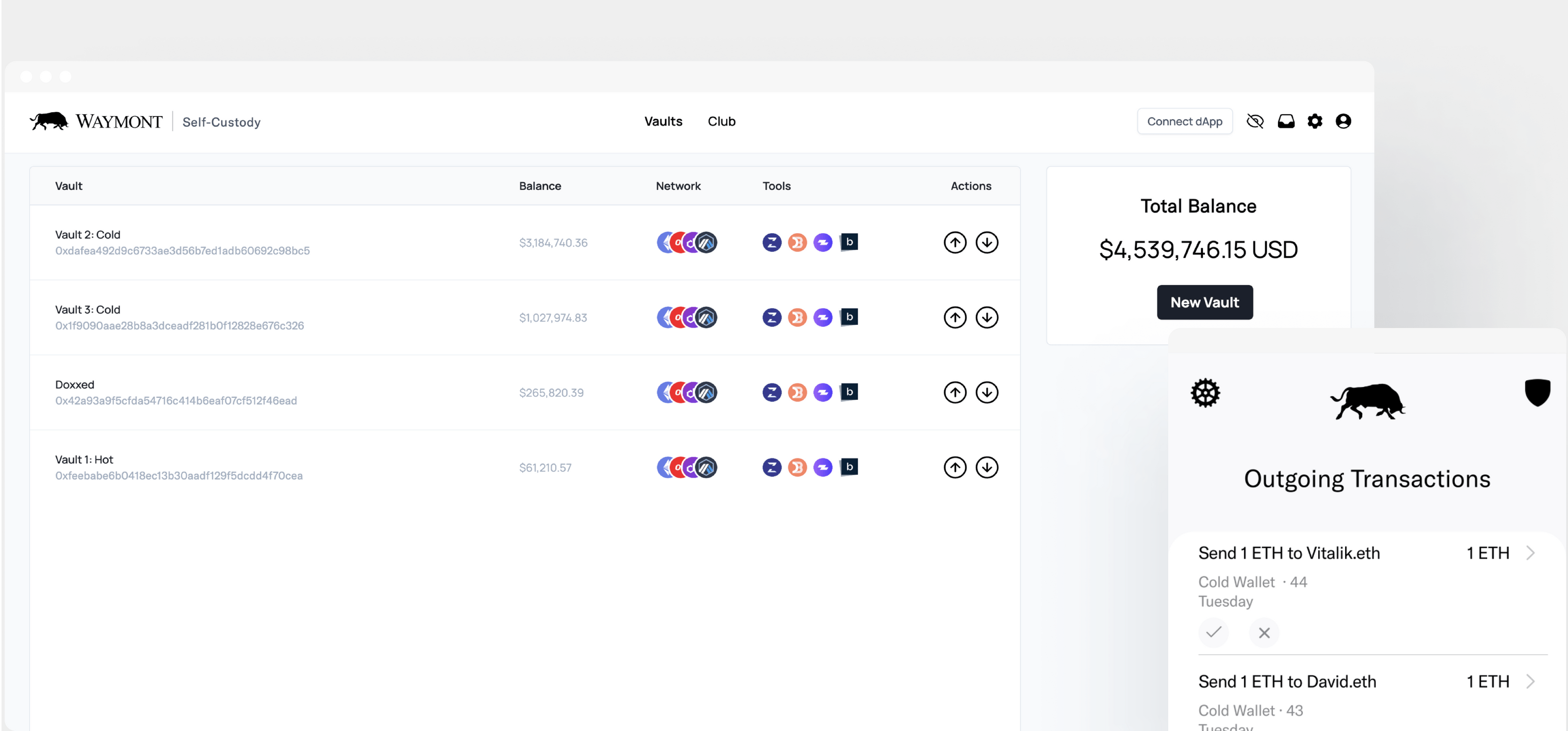 Waymont | Modern Self-Custody