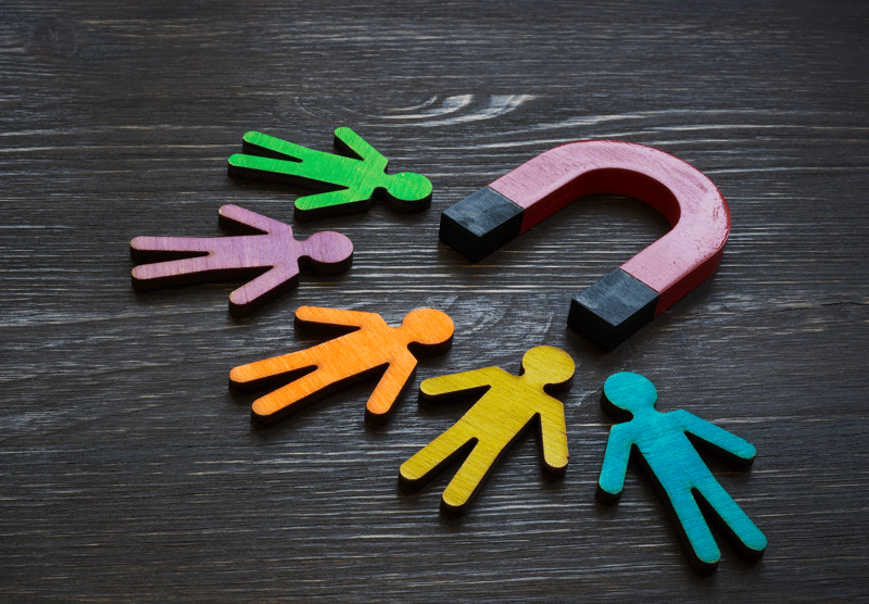 Boosting Loyalty with Customer Churn Analysis | DI Case Study