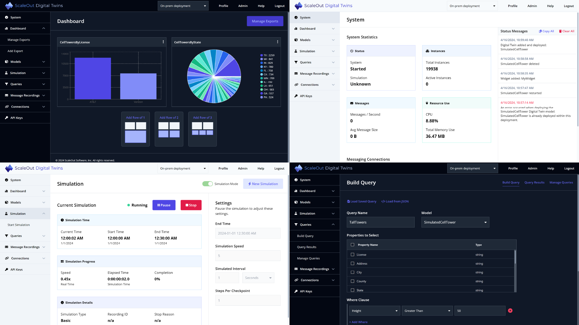 Blog: Reimagining the ScaleOut Digital Twins UI for Version 3 ...