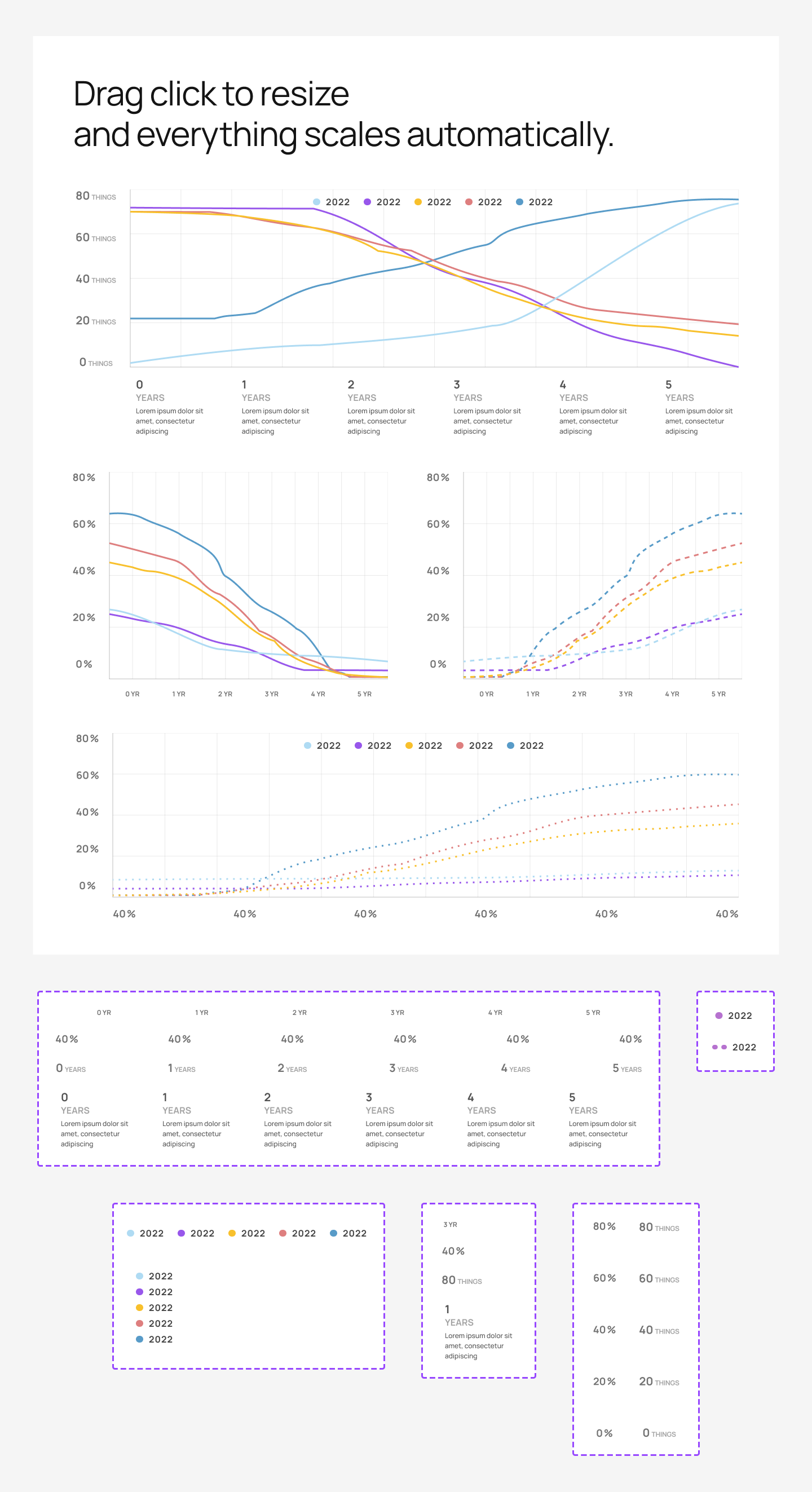 Figma Resizable Line / Trend Chart, Data Visual Component | Component ...