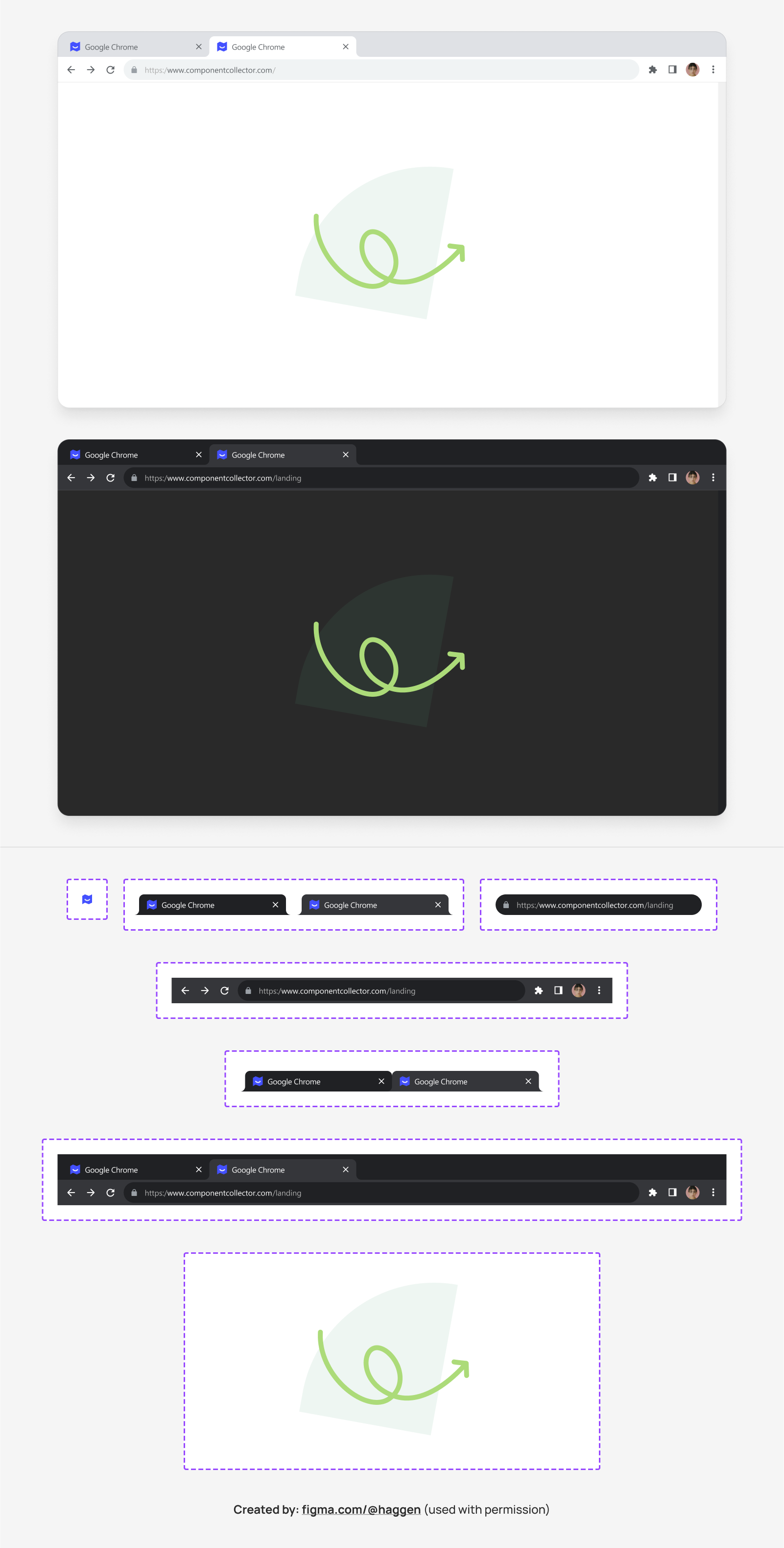 Figma Radial Gauge Chart, Data Visual Component | Component Collector ...