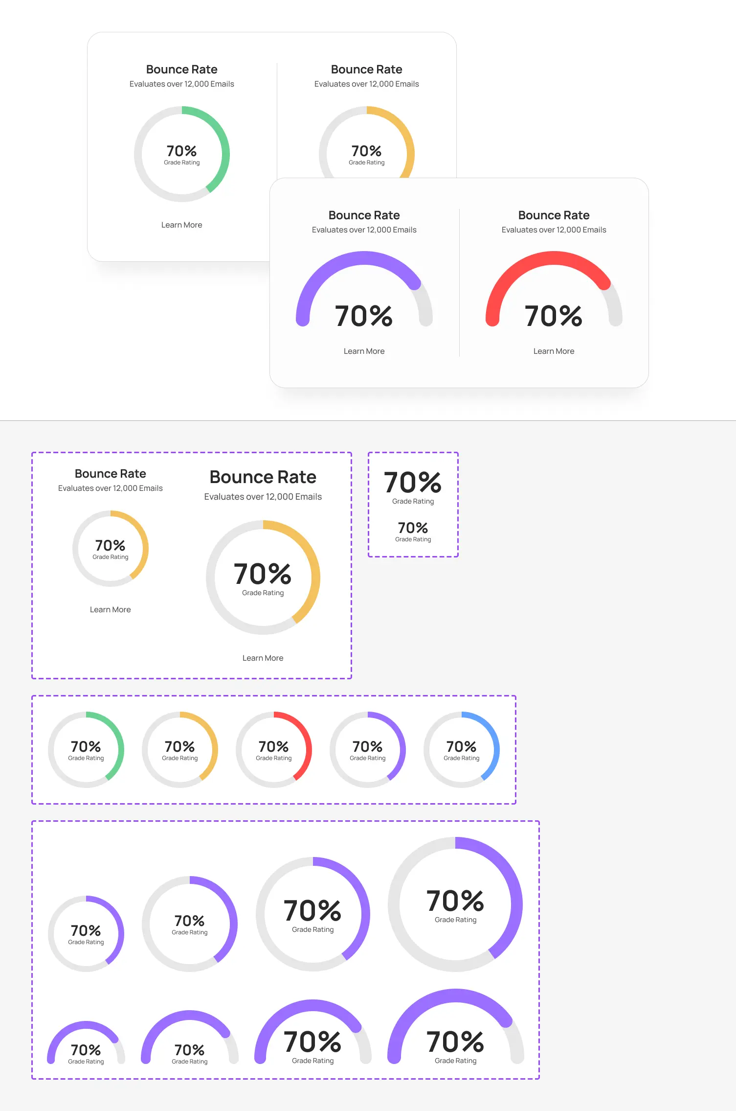 Figma Circular Progress Bar, Data Visual Component | Component ...