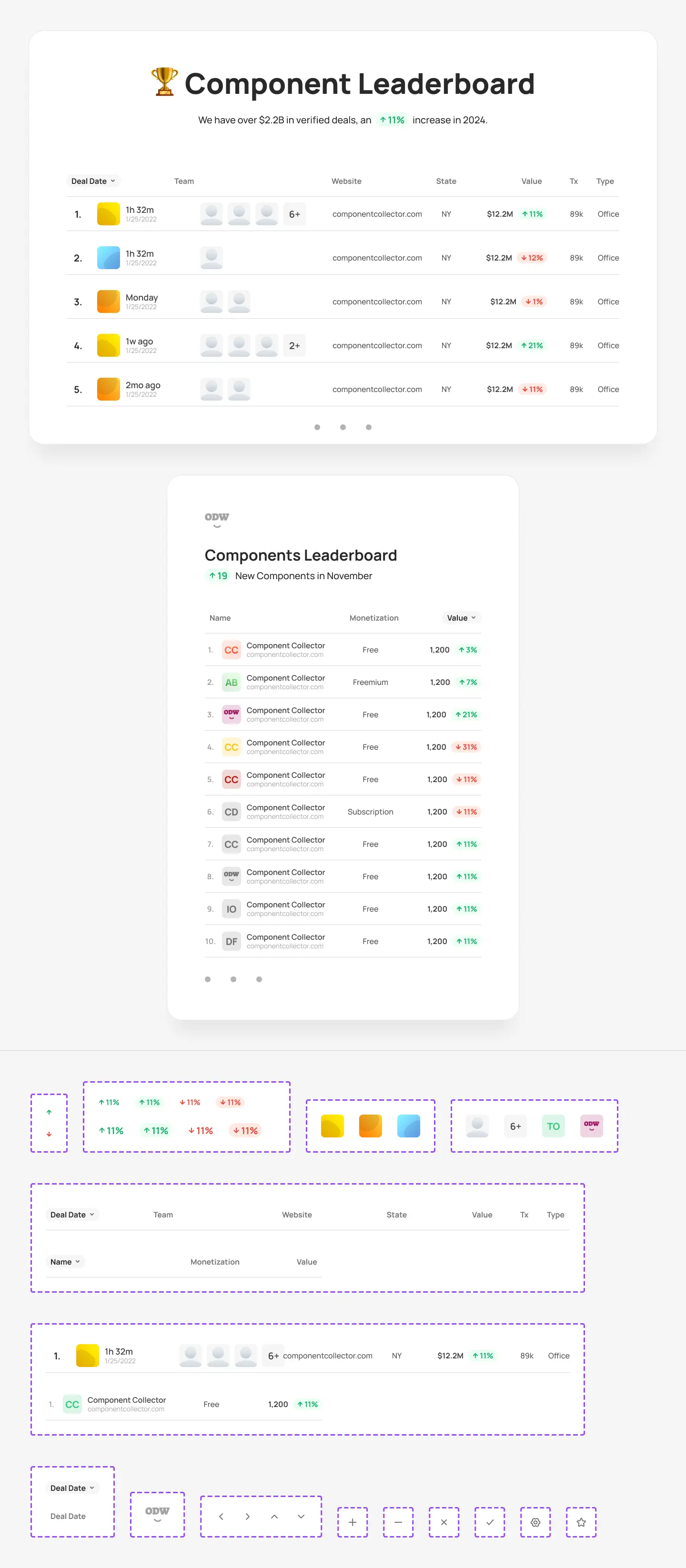 Figma Calendar UI (Auto Layout), UI Component | Component Collector ...
