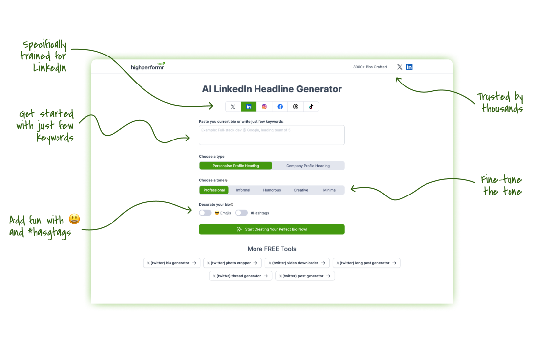 Free LinkedIn Headline Generator | Highperformr