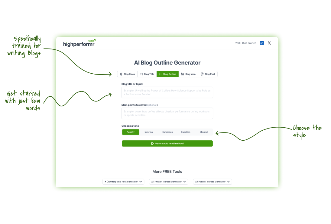 Blog Outline Generator: Perfectly Structure Your Posts & Enhance Blog Quality