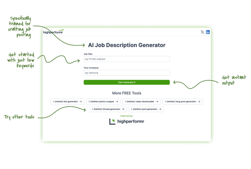 Free AI Job Description Generator | Highperformr