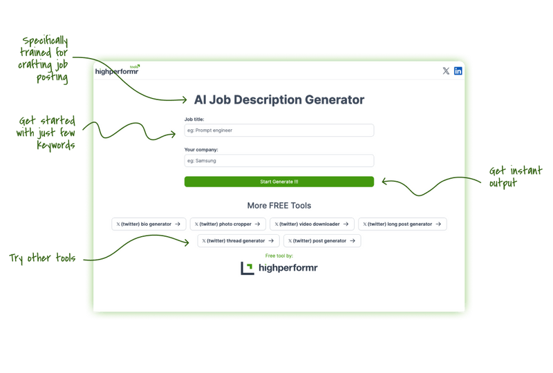 Free AI Job Description Generator | Highperformr