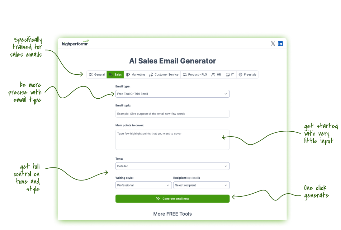 Free Sales Email Generator: Craft Captivating Emails & Boost Your Sales ...