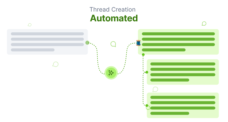 How to Use Twitter Analytics: The Ultimate Guide (2024)