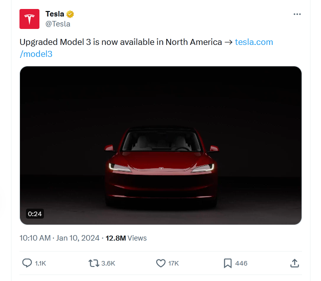 17 Exciting Ideas for What to Post on Twitter in 2024 | Highperformr