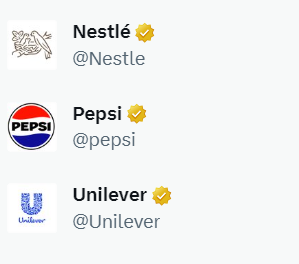 What is a Twitter Handle? | Highperformr