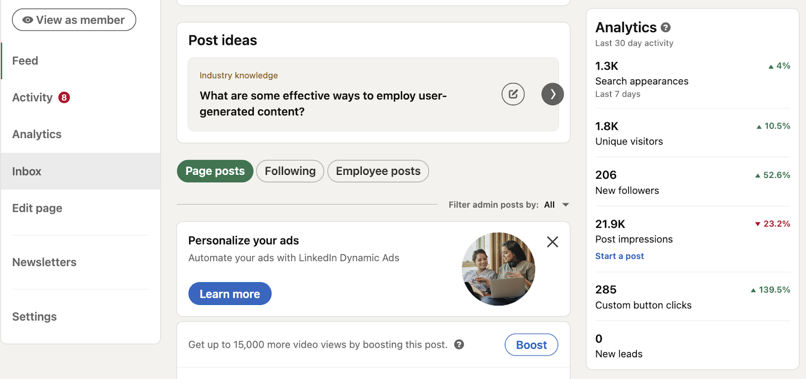 LinkedIn Analytics: The Ultimate Guide for Your Brand (2024) | Highperformr