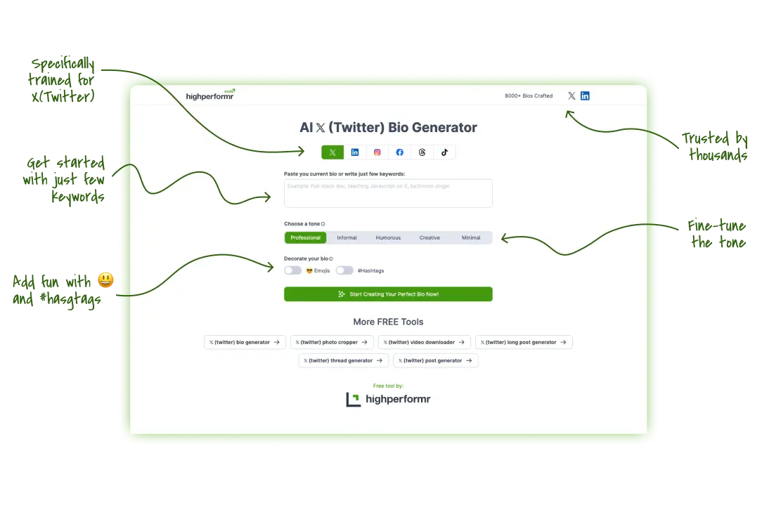 Free AI X/Twitter Bio Generator | Highperformr