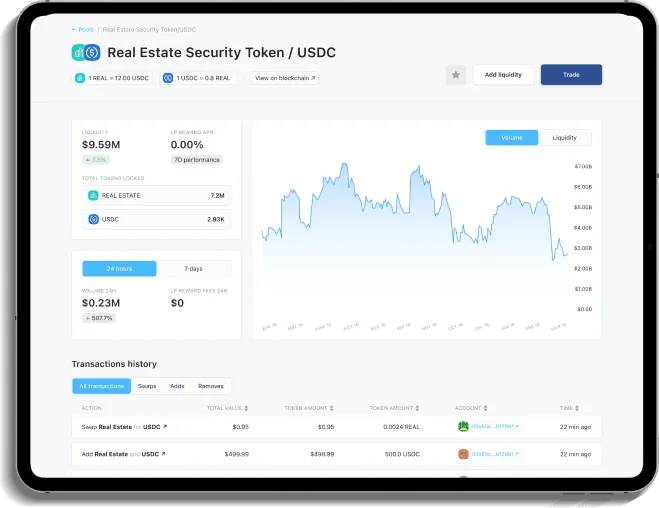 Stobox: Comprehensive Asset Tokenization Services & Products