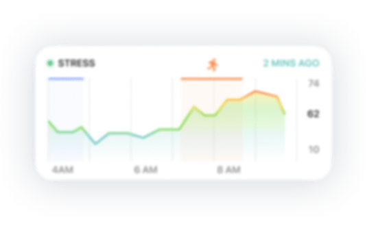 Bevel - Extend Your Healthspan