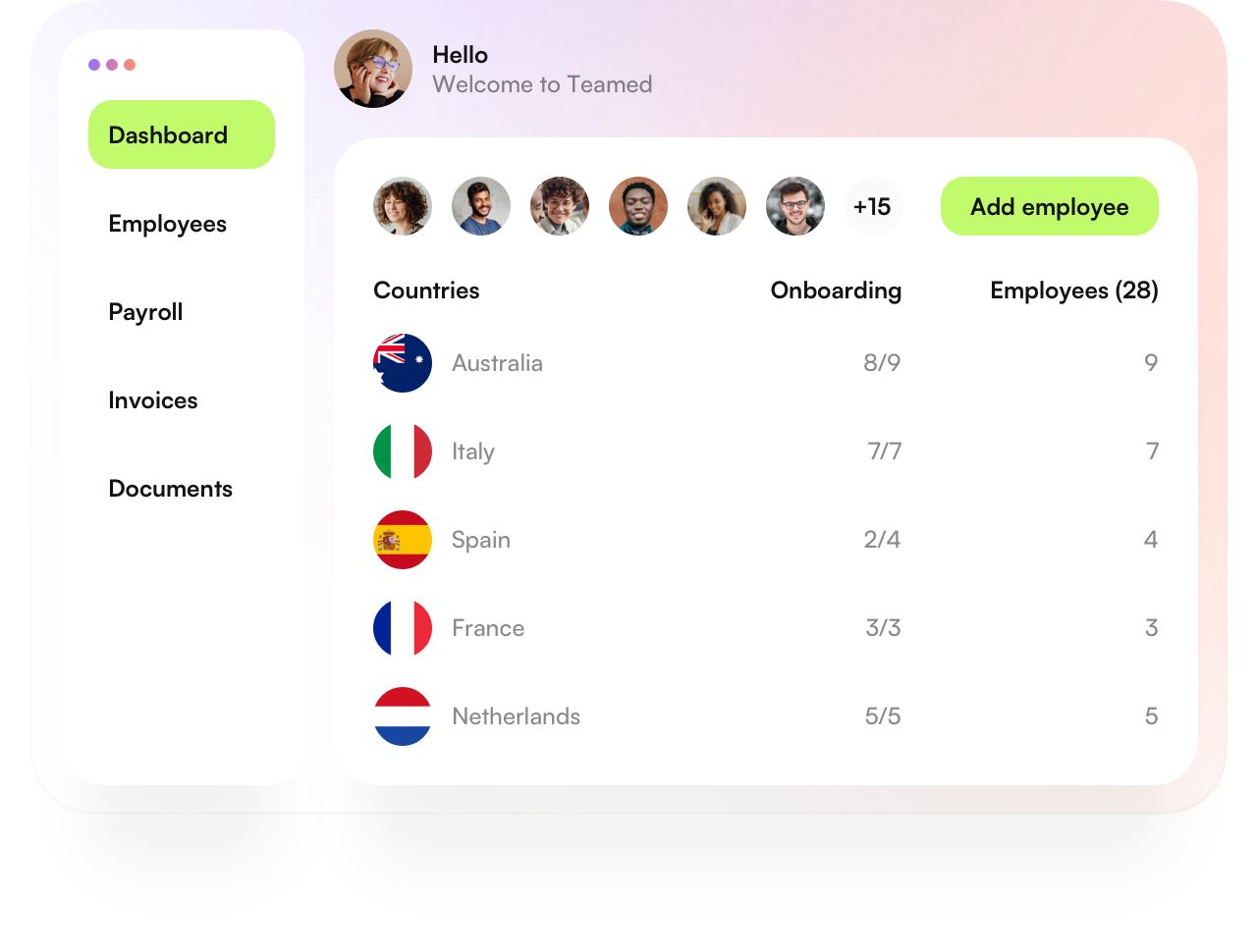 International Hiring Simplified Payroll Tax More Teamed