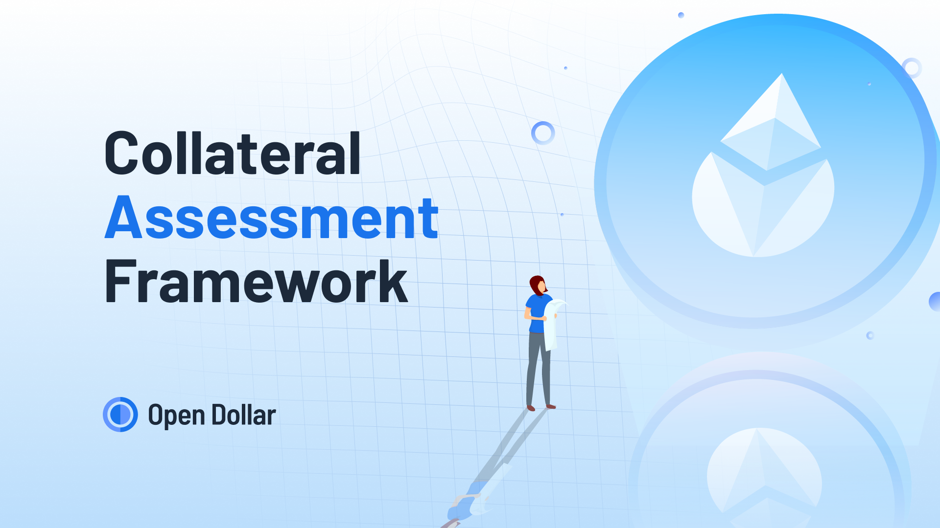 Collateral Assessment Framework collateral-assessment-framework