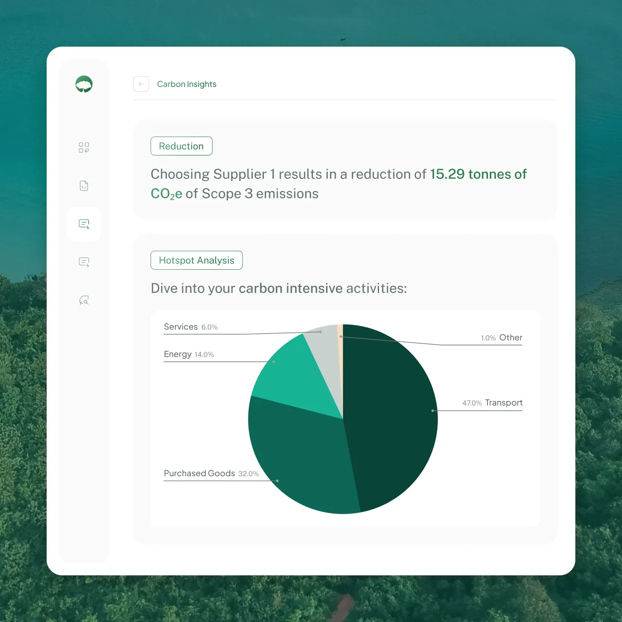 Arbor | Carbon Management Platform for Companies