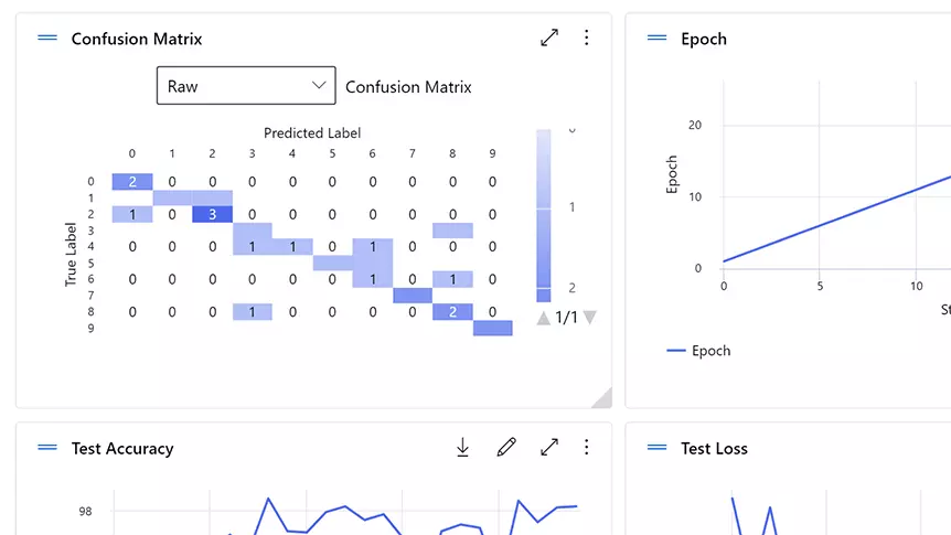 Pace Labs - #1 Subscription Based No-Code Agency