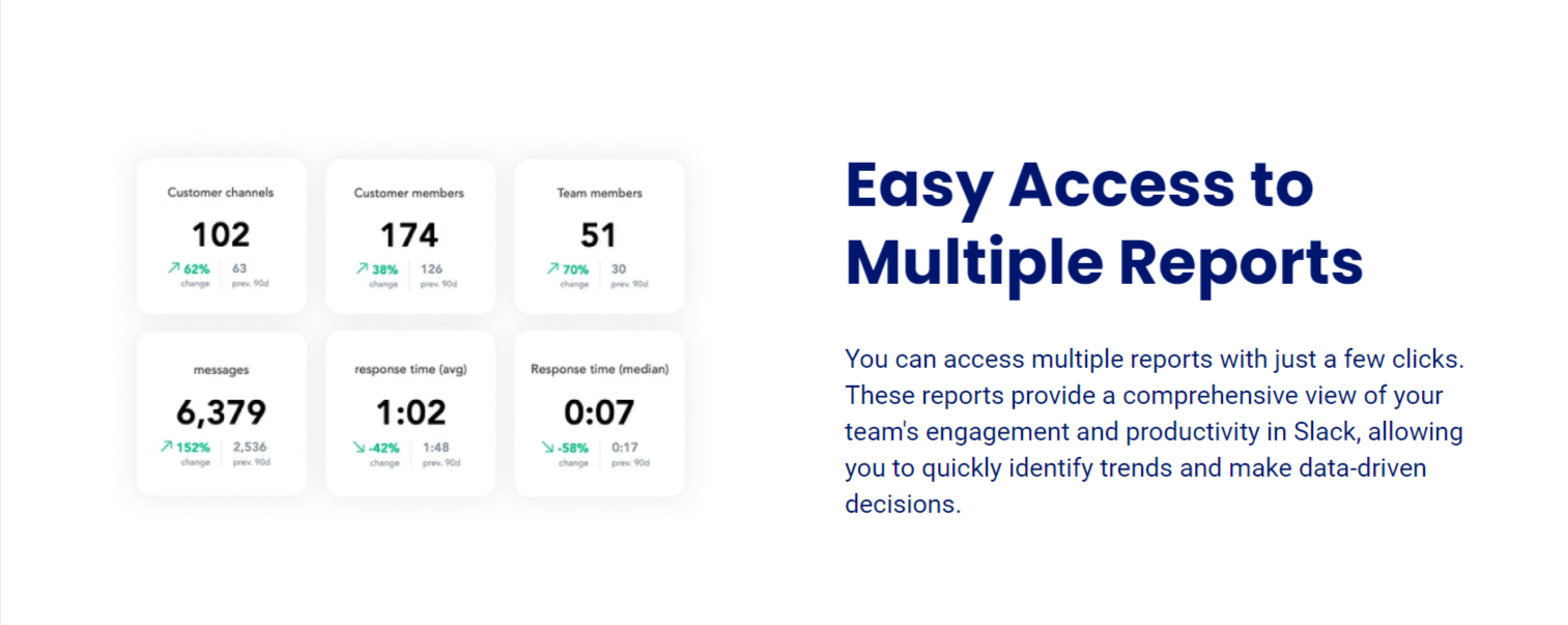 Slack Analytics Guide: Boost Collaboration and Productivity
