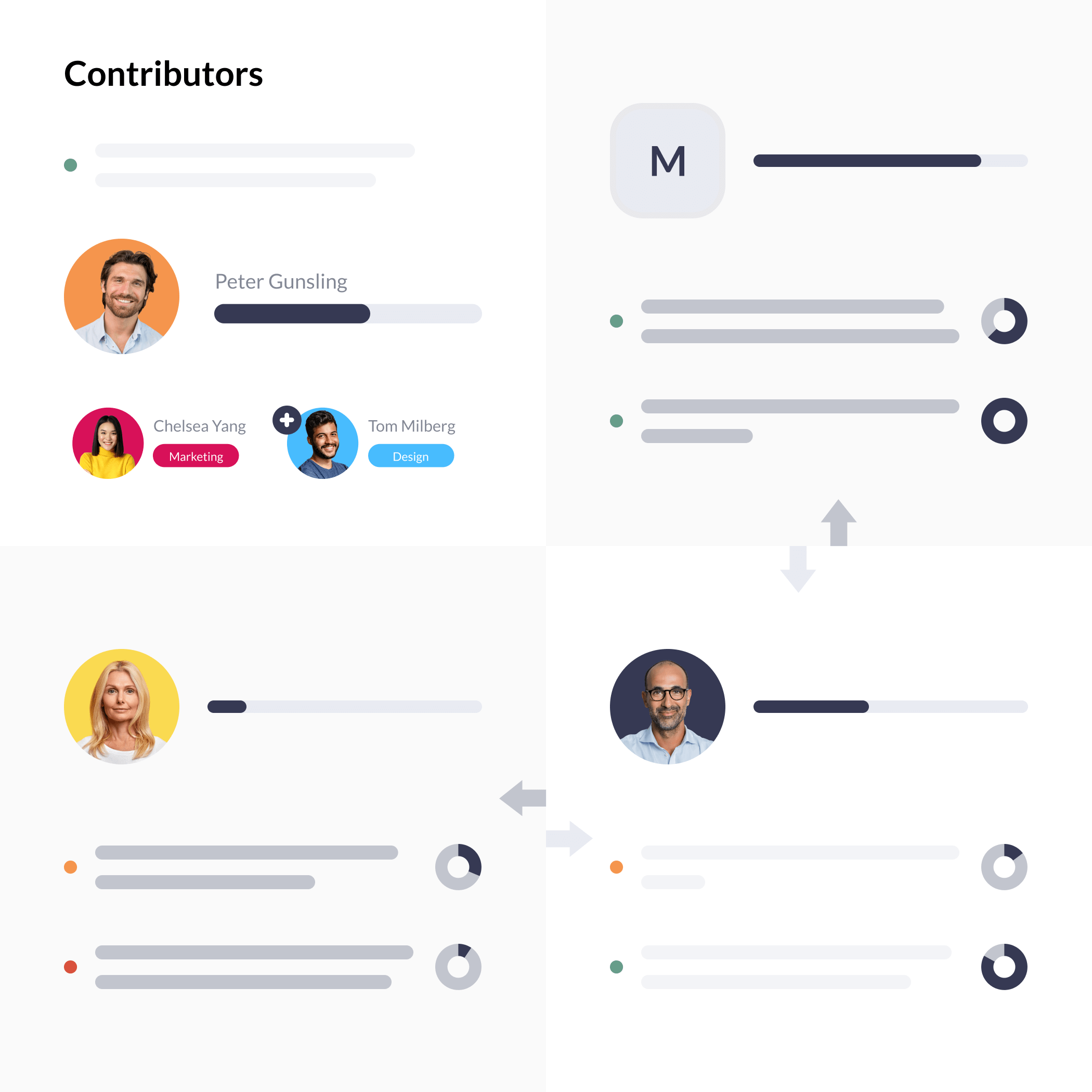 Workpath – The #1 Enterprise OKR Tool