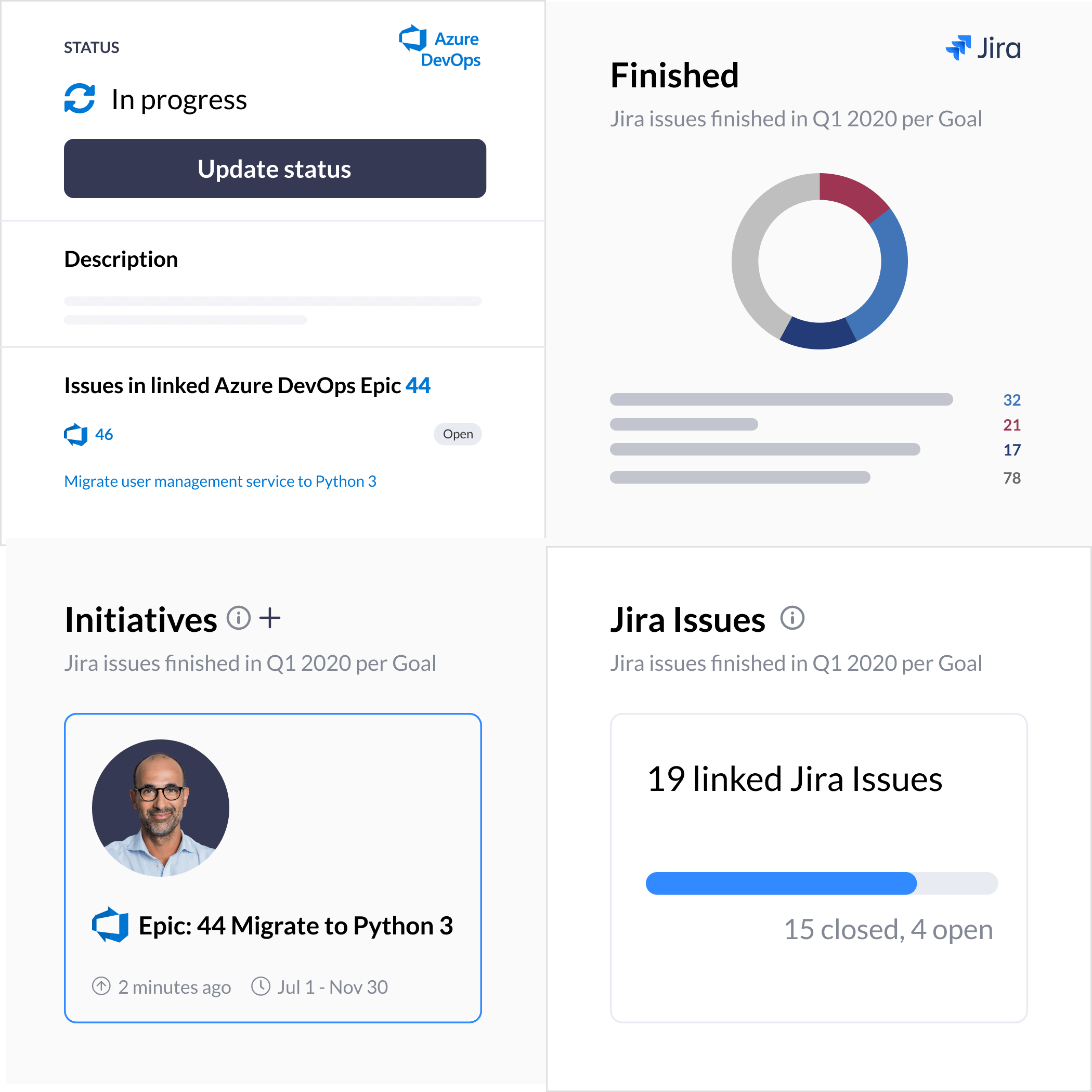 Workpath – The #1 Enterprise OKR Tool
