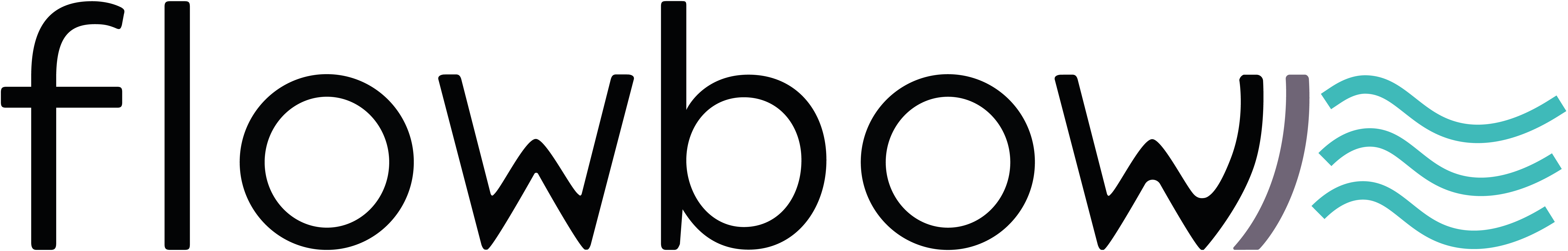 Flowbow | Digitaliser et faciliter vos formations