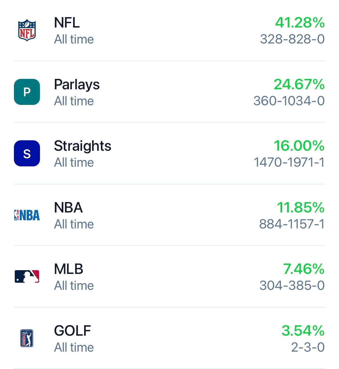 What Does Pikkit Look Like?