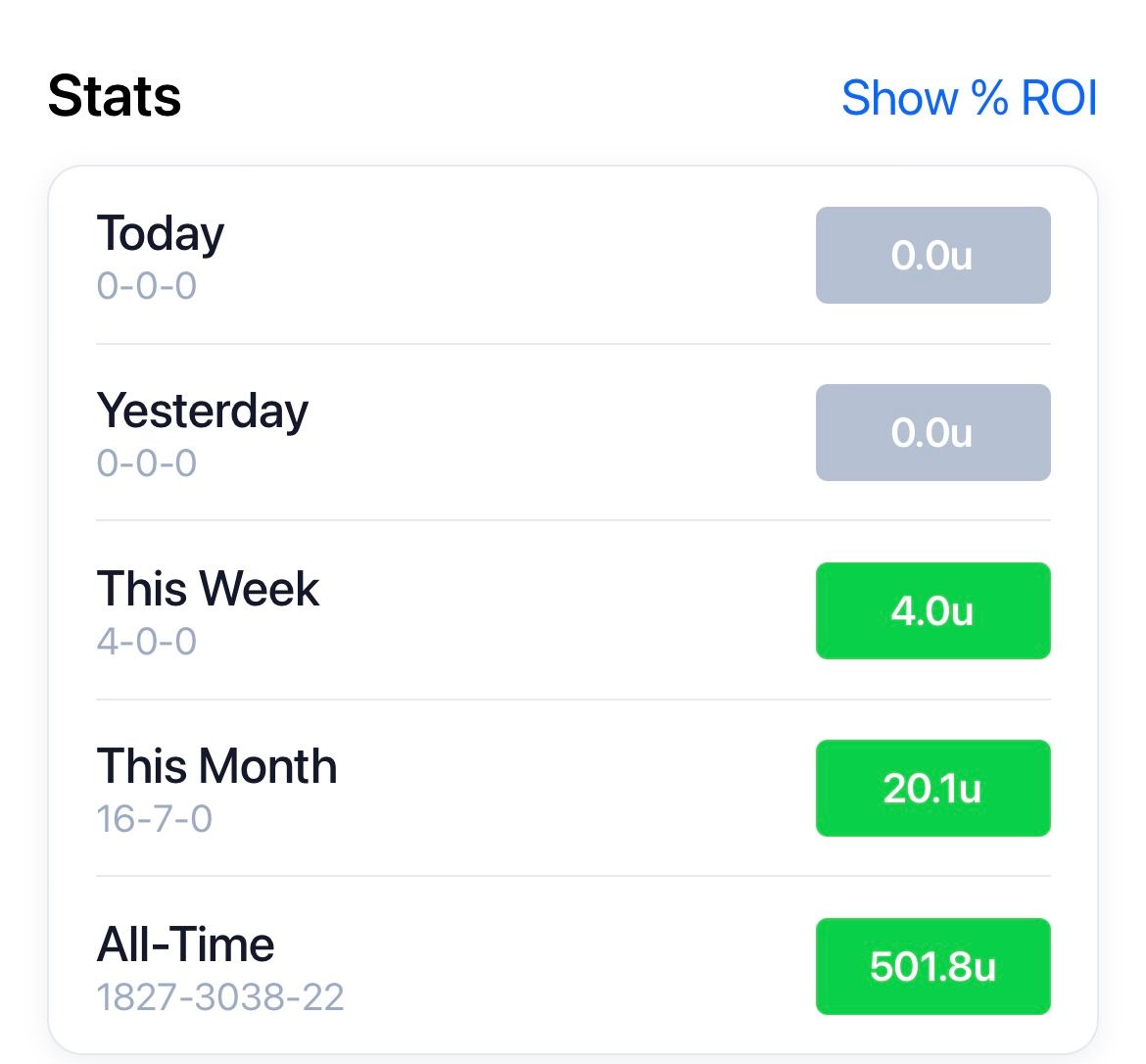 What Does Pikkit Look Like?