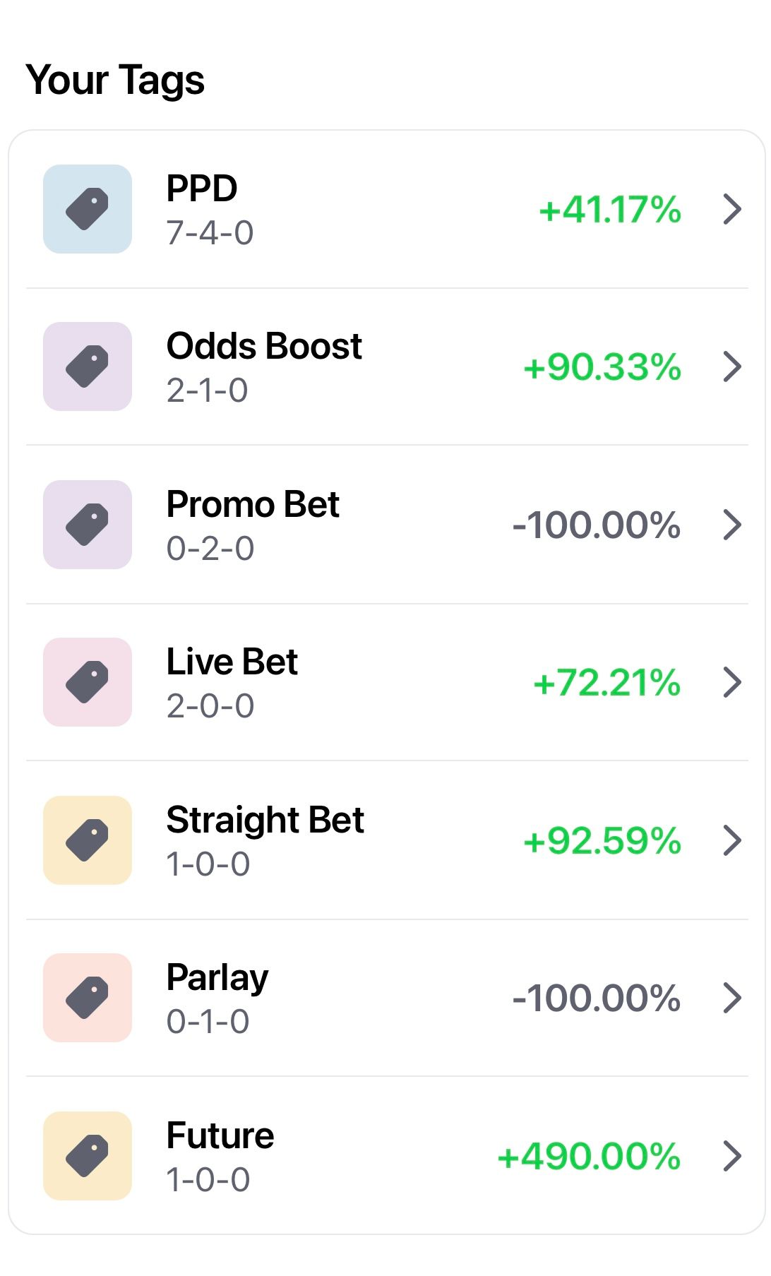 What Does Pikkit Look Like?