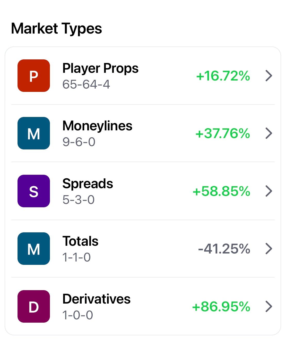 What Does Pikkit Look Like?