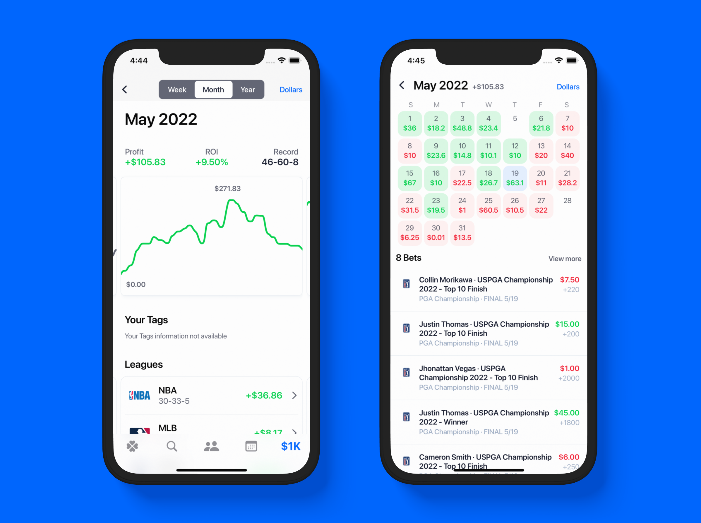 What is Sports Bet Tracking?