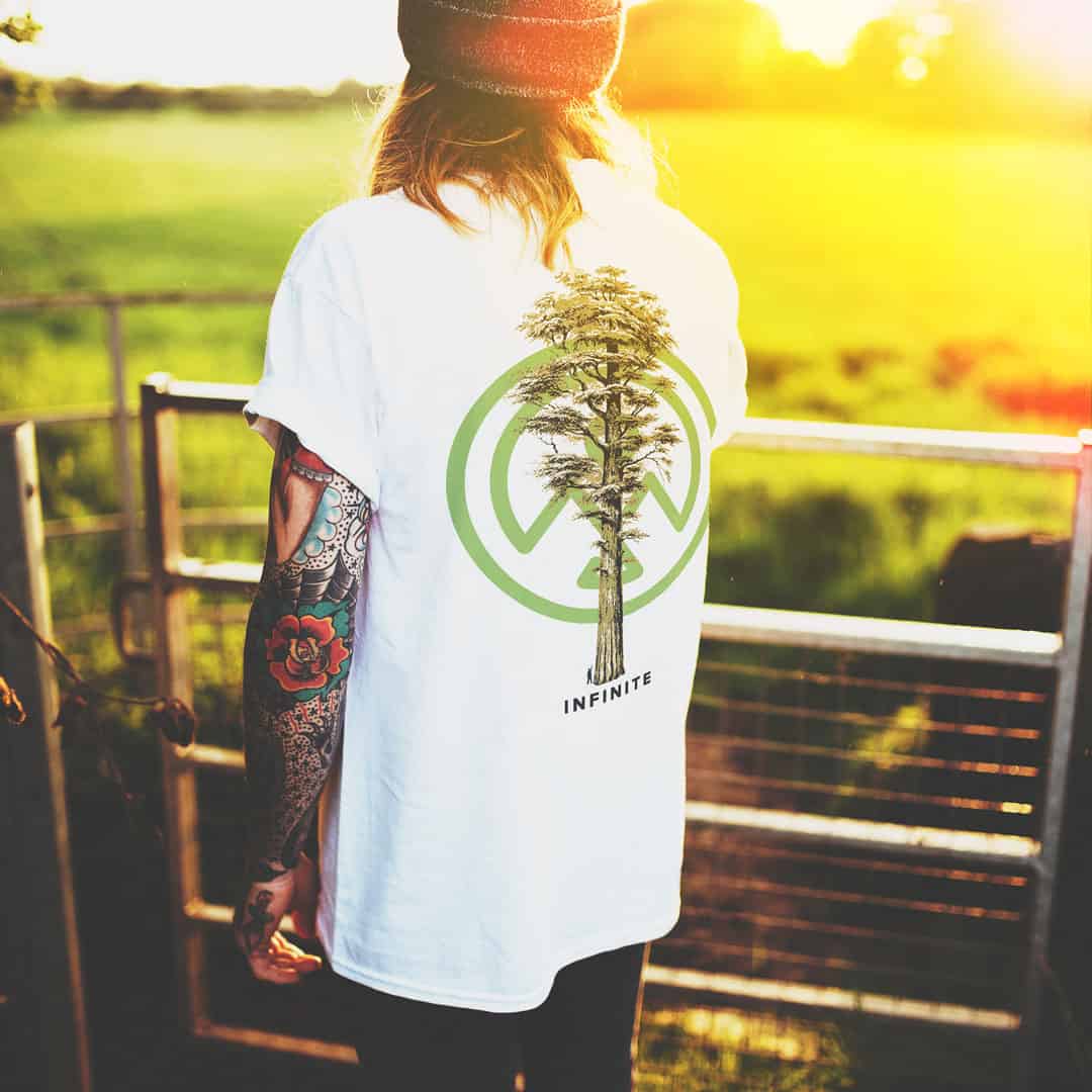 Water-Based Prints - What is Water-Based Ink?