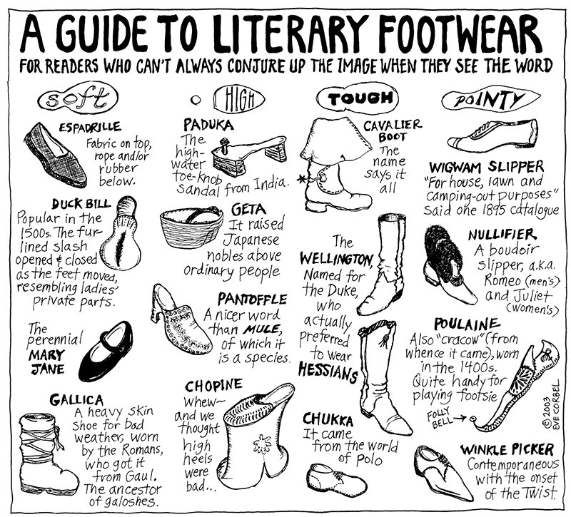 Guide to Literary Footwear - Geist.com