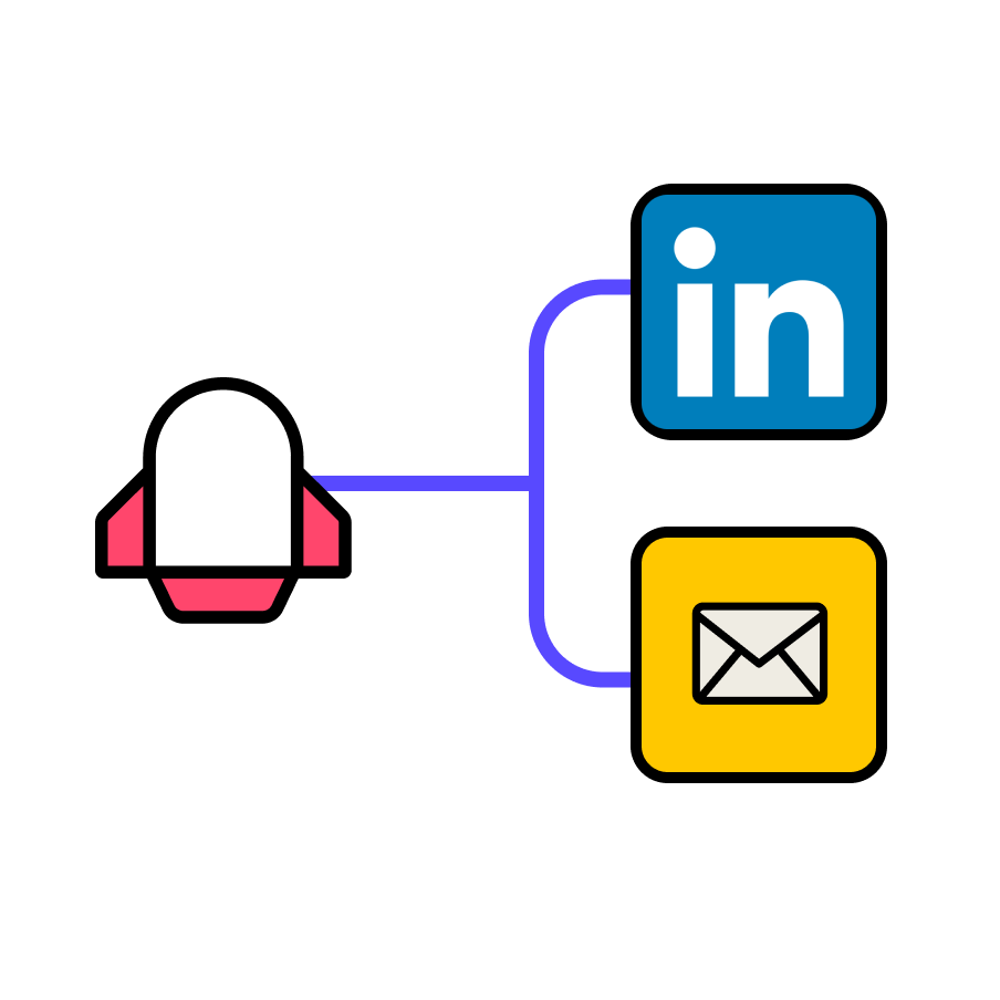 Rocketbrew | AI for personalized outbound