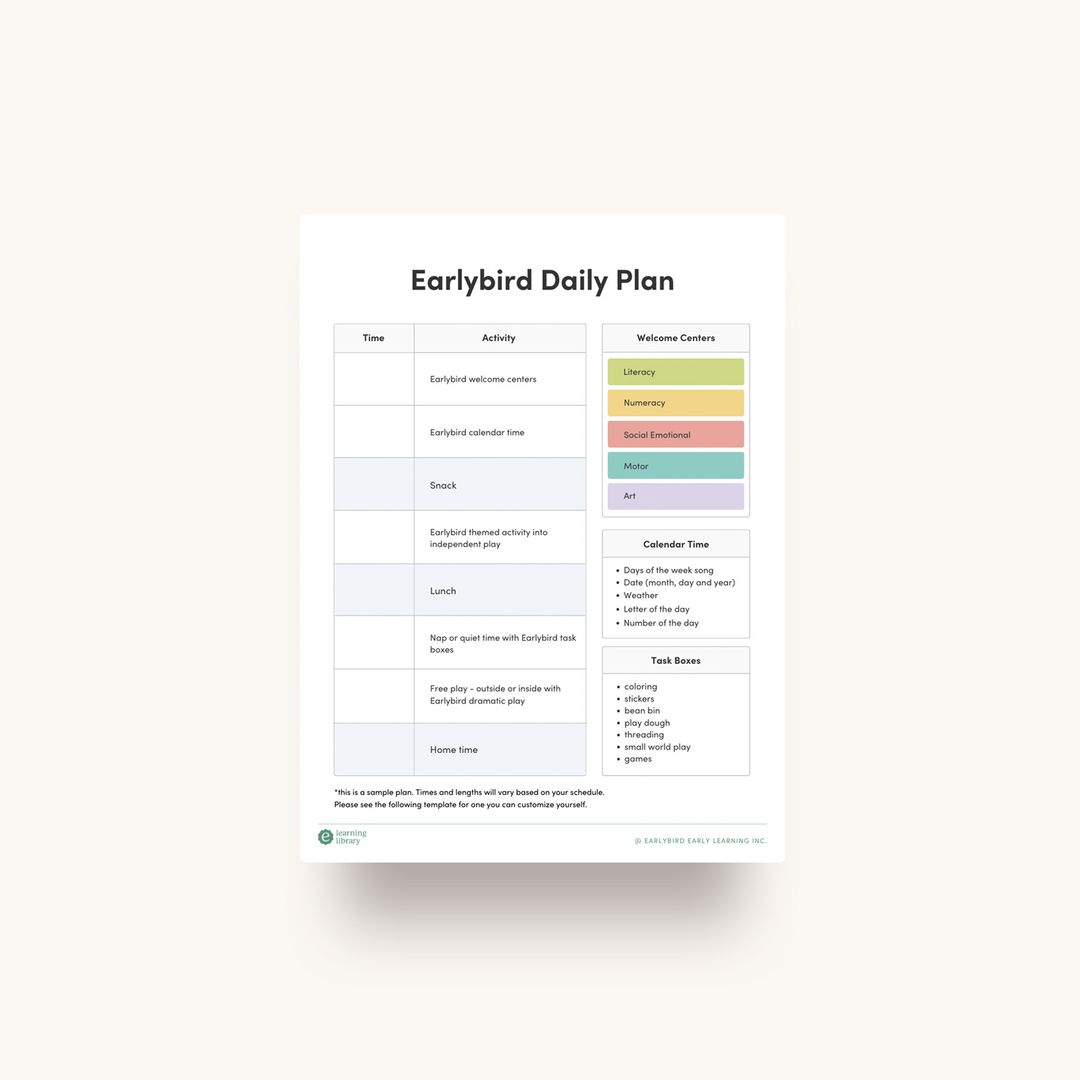 Learning Library | Early Years Curriculum, Activities and Materials