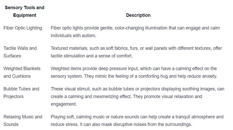 Calming Sensory Room Ideas for Autism
